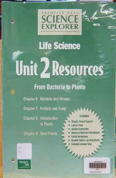 Welcome to E-Library